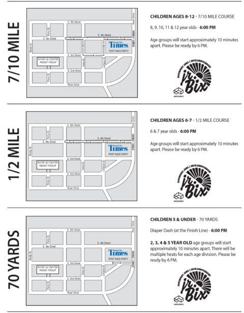 Arconic Jr Bix | Bix7 | Davenport, IA | Run with the best